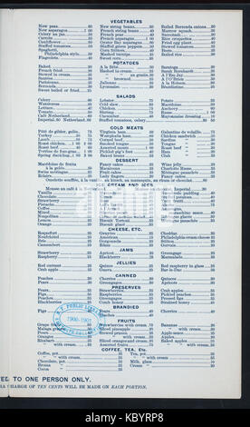 A LA CARTE MENU [held by] NETHERLAND HOTEL [at] NY (HOTEL;); A LA CARTE ...