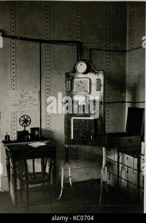 This image from 1914-1918 shows a gun synchronization test, an ...