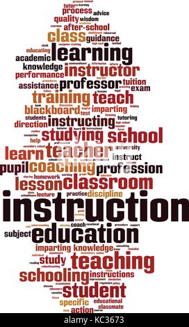 Instruction word cloud concept. Vector illustration Stock Vector Image ...