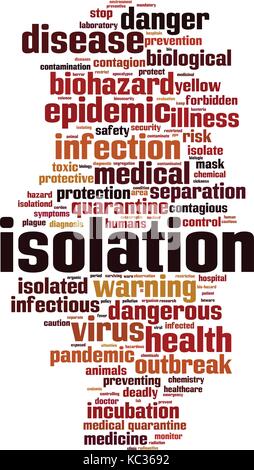 Isolation word cloud concept. Vector illustration Stock Vector Image ...