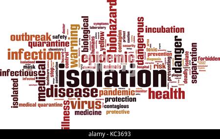 Isolation word cloud concept. Vector illustration Stock Vector Image ...