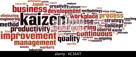 Kaizen word cloud concept. Vector illustration Stock Vector Image & Art - Alamy