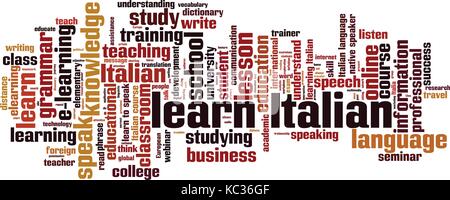 Learn Italian word cloud concept. Vector illustration Stock Vector ...
