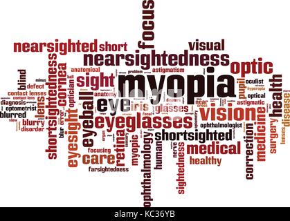 Astigmatism word cloud concept. Vector illustration Stock Vector Image ...