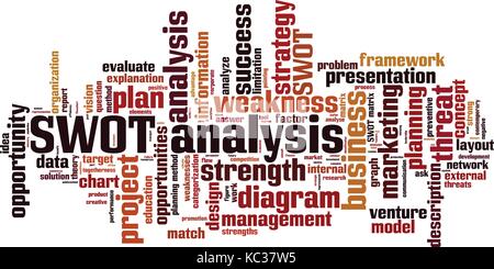 SWOT matrix word cloud concept. Vector illustration Stock Vector Image ...