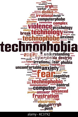 Technophobia word cloud concept. Vector illustration Stock Vector Image ...