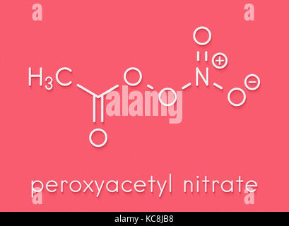 Peroxyacetyl nitrate (PAN) pollutant molecule. Secondary pollutant ...