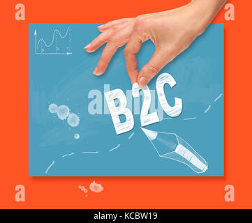 B2C business-to-customer marketing strategy cooperation communication ...