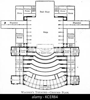Illustration depicting the interior of the Bayreuth Festspielhaus, an ...