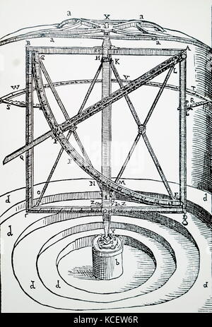 Quadrant, 17th Century Stock Photo - Alamy