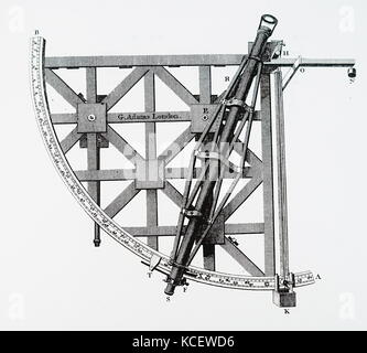 Illustration of an astronomical quadrant, an instrument used to measure ...