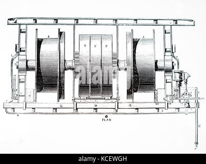 Engraving depicting a steam ploughing windlass designed to be kept ...