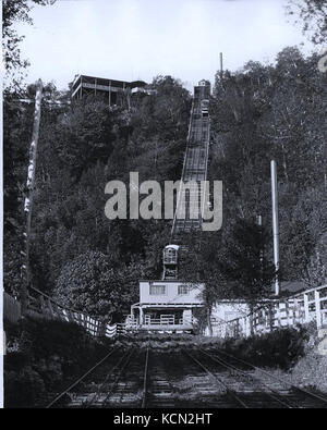 The Funiculaire Mont Royal is a historic funicular railway located in ...