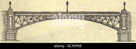 Bridge in the Washington Aqueduct, near Union Arch Stock Photo - Alamy