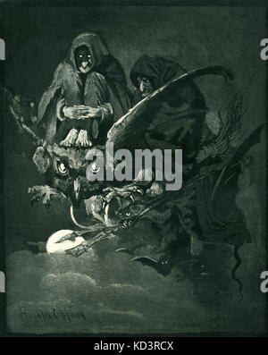 The Inquisition and the Witch Trials Stock Photo - Alamy