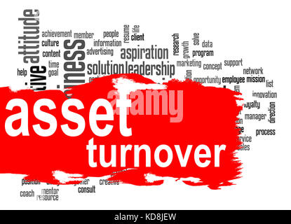 Turnover word cloud image with hi-res rendered artwork that could be ...