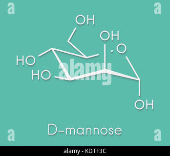Mannose (D-mannose) sugar molecule Epimer of glucose Atoms are ...