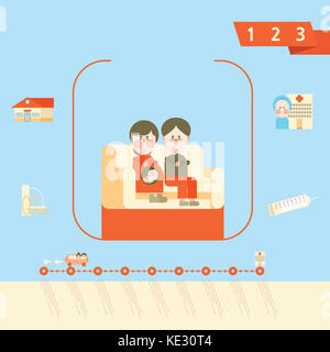 Infographic illustration representing process of pregnancy test Stock ...