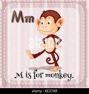 Flashcard letter M is for monkey Stock Vector Image & Art - Alamy