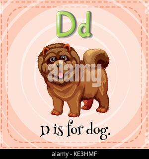 Flashcard letter D is for dog illustration Stock Vector Image & Art - Alamy