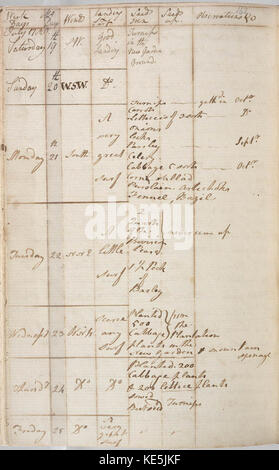 The Photographic History of The Civil War Volume 02 Page 340 Stock ...