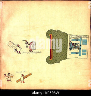 Codex Borbonicus (p. 25 Stock Photo - Alamy