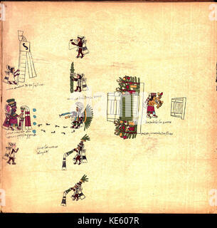 Codex Borbonicus (p. 29 Stock Photo - Alamy