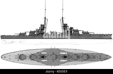 The Conte di Cavour-class battleships were a class of pre-dreadnought ...