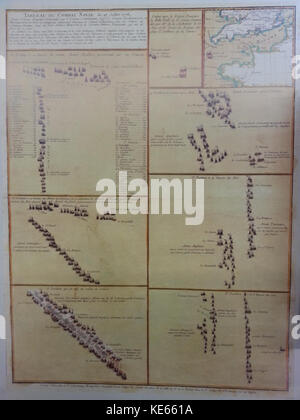 Map of battle of Ushant 1778 Stock Photo - Alamy