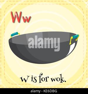 Flashcard letter F is for frying pan Stock Vector Image & Art - Alamy