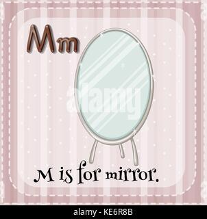 Flashcard letter M is for mirror illustration Stock Photo - Alamy