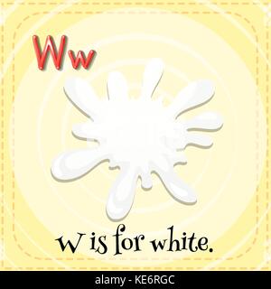 Flashcard letter S is for splash illustration Stock Photo - Alamy