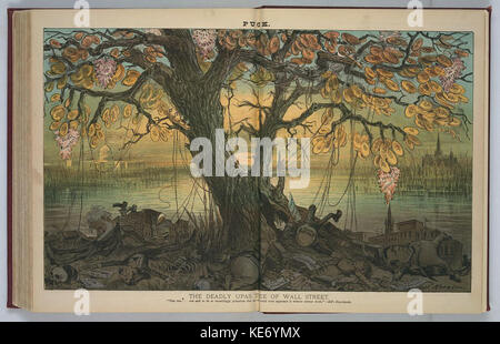 The deadly upas tree of Wall Street by Joseph Ferdinand Keppler, 1838 ...