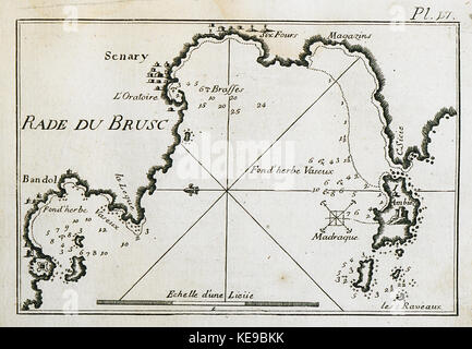 'Rade du Brusc Roux Joseph 1804' is a historical artwork depicting a ...