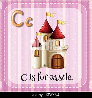 Flashcard letter C is for castle Stock Vector Image & Art - Alamy