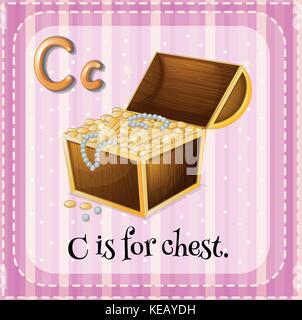 Flashcard letter C is for chest Stock Vector Image & Art - Alamy