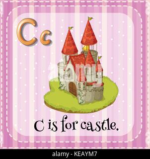 Flashcard letter C is for castle Stock Vector Image & Art - Alamy