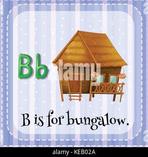 Flashcard of alphabet C is for cabin Stock Vector Image & Art - Alamy