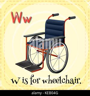 Flashcard letter W is for wheelchair Stock Vector Image & Art - Alamy