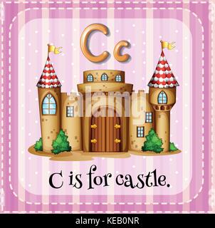 Flashcard letter C is for castle Stock Vector Image & Art - Alamy