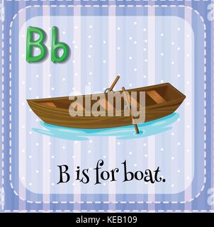 Flashcard letter R is for rowboat Stock Vector Image & Art - Alamy