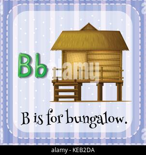 Flashcard letter H is for hut Stock Vector Image & Art - Alamy
