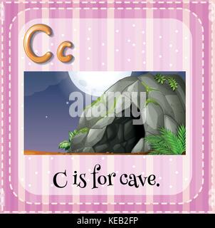 Flashcard letter N is for night Stock Vector Image & Art - Alamy