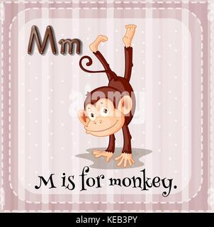 Flashcard letter M is for monkey Stock Vector Image & Art - Alamy