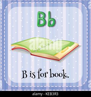 Flashcard letter S is for storybook Stock Vector Image & Art - Alamy