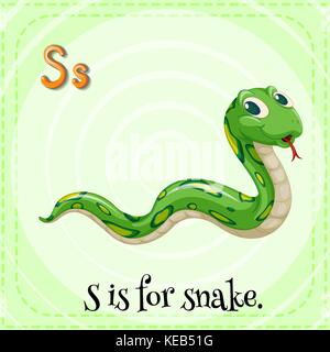 English flashcard letter S is for snake Stock Vector Art & Illustration ...