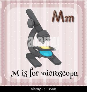 Flashcard letter S is for science Stock Vector Image & Art - Alamy