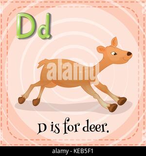 Flashcard letter D is for deer Stock Vector Image & Art - Alamy