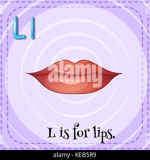 Flashcard letter m is for mouth Stock Vector Image & Art - Alamy