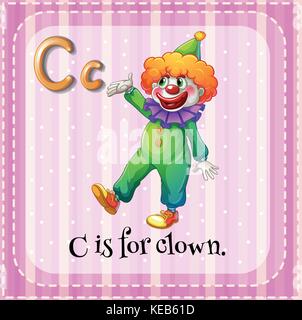 C is for Clown Alphabet Learning Illustration Stock Vector Image & Art ...